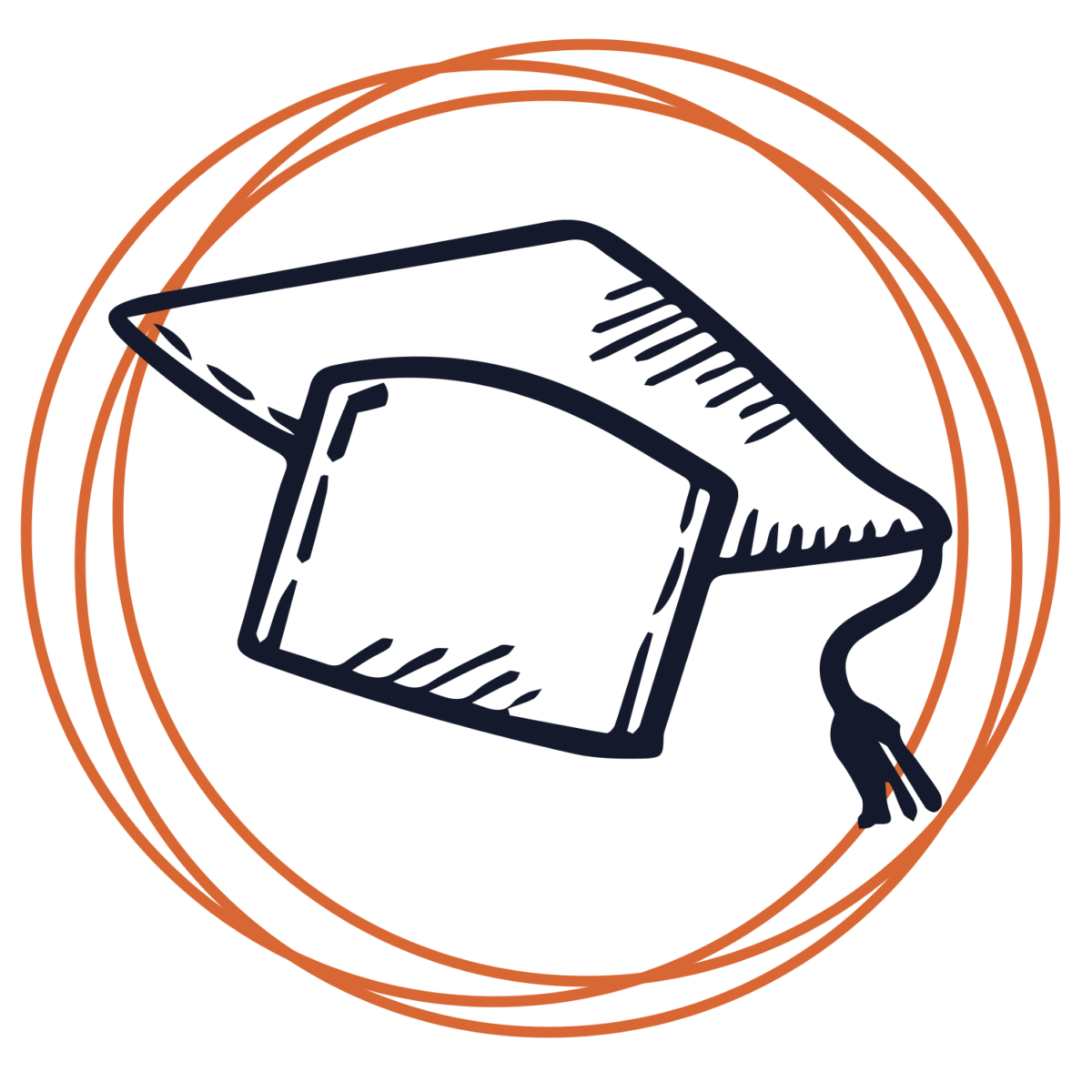 Fast Track Admission - South Dakota Board of Regents